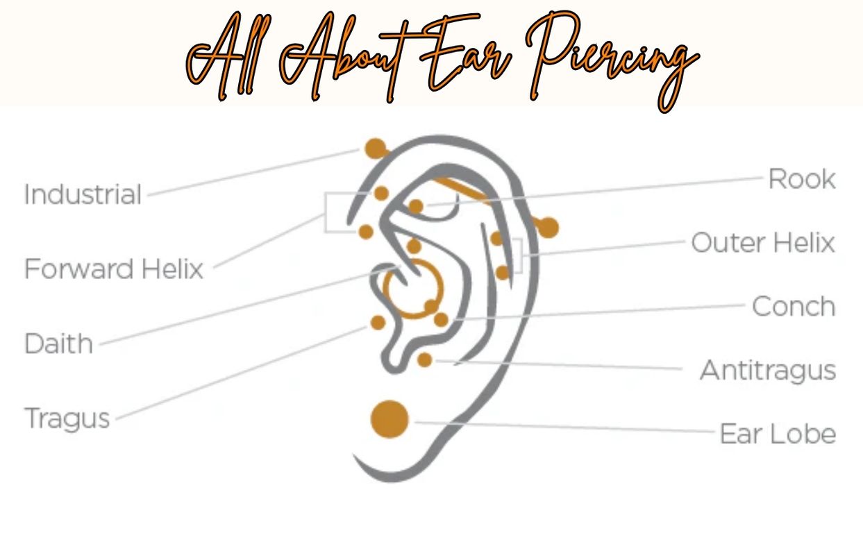 What Is Ear Piercing - Everything You Need to Know